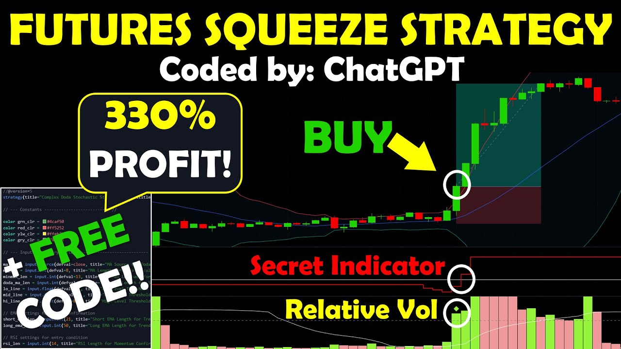 BB Squeeze and Expansion Futures Trading Strategy (Coded, Optimized ...