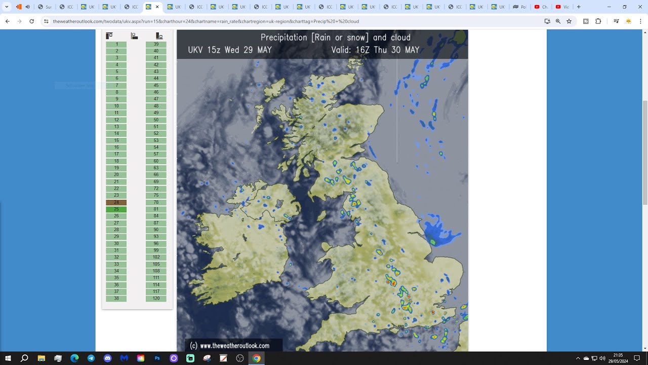 UK Weather Forecast: Sunny Spells And Scattered Heavy Showers (Thursday ...