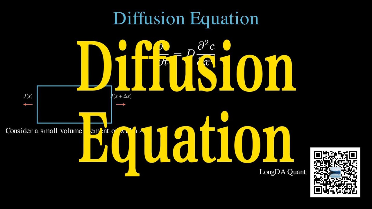 Visualize the derivations of diffusion equation with manim - YouTube