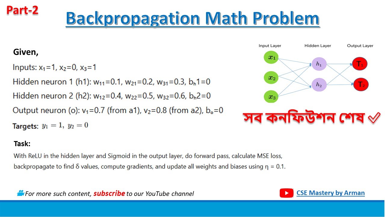 Neural Network Backpropagation Math Problem | Forward Pass, Error ...