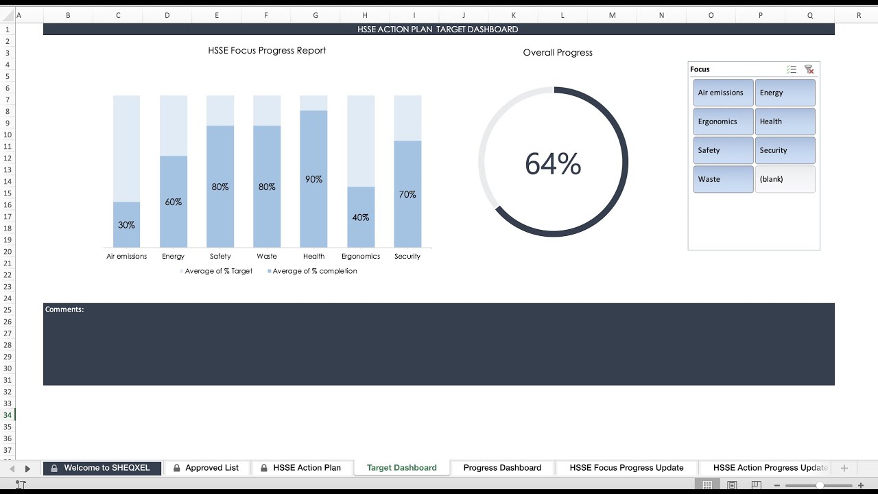HSSE Action Plan - YouTube