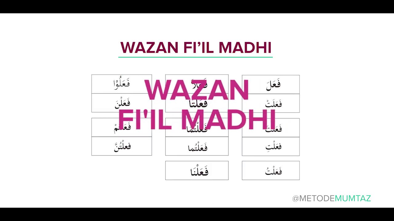 2.03. WAZAN FI'IL MADHI I Nahwu Sharaf Metode Mumtaz - YouTube