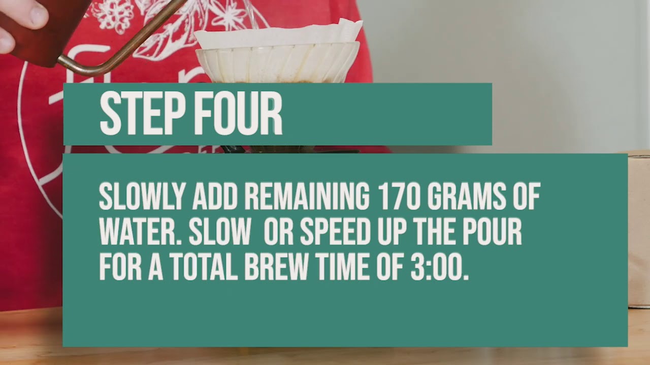 Iced Coffee Tutorial - YouTube