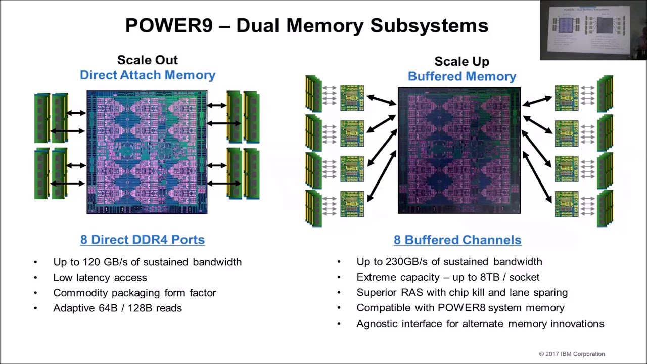 IBM Power9 для технарей - YouTube