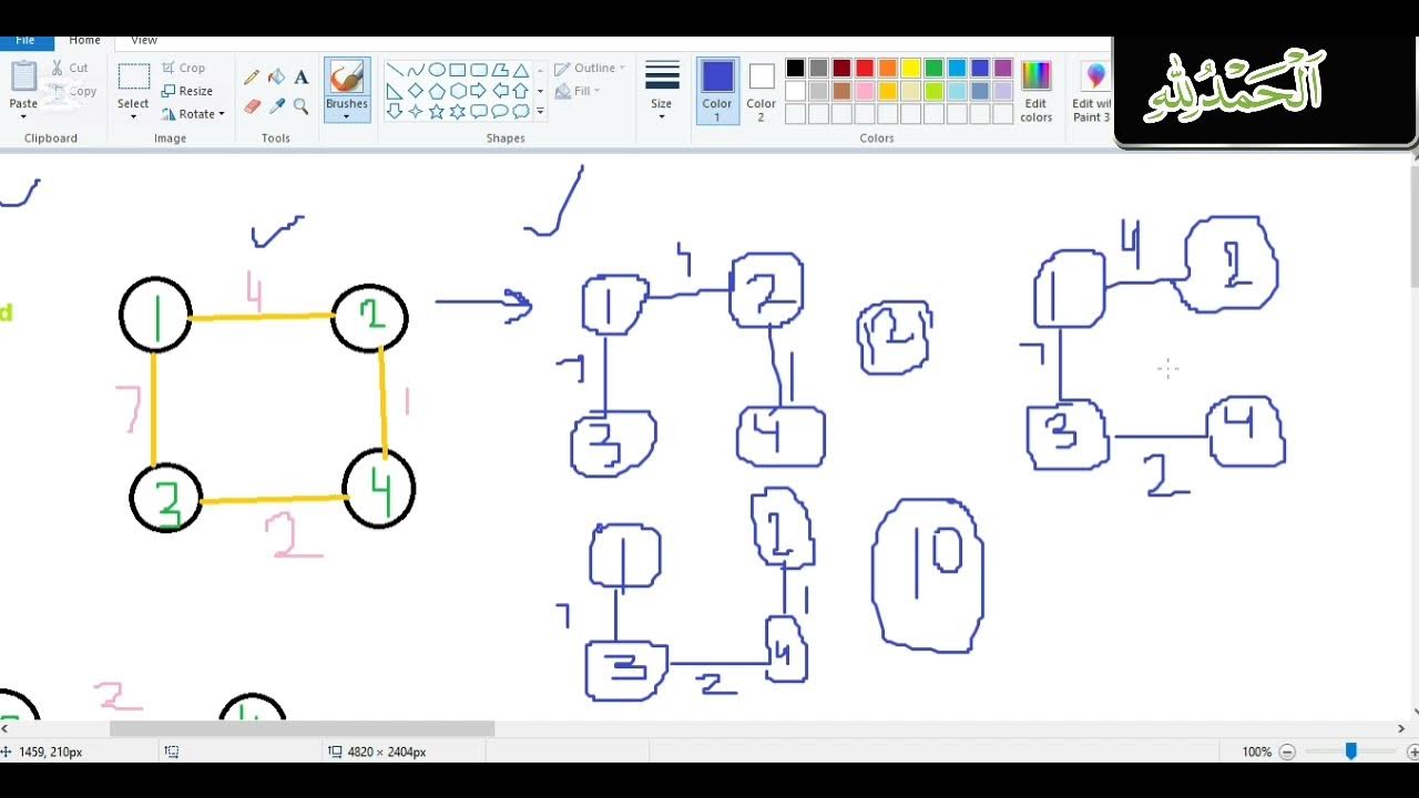 Prim's Algorithms - Greedy Method in Data Structure and Algorithm - YouTube