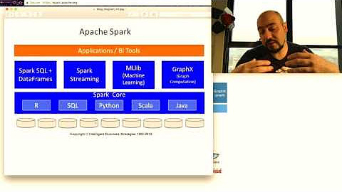 Apache Spark - YouTube
