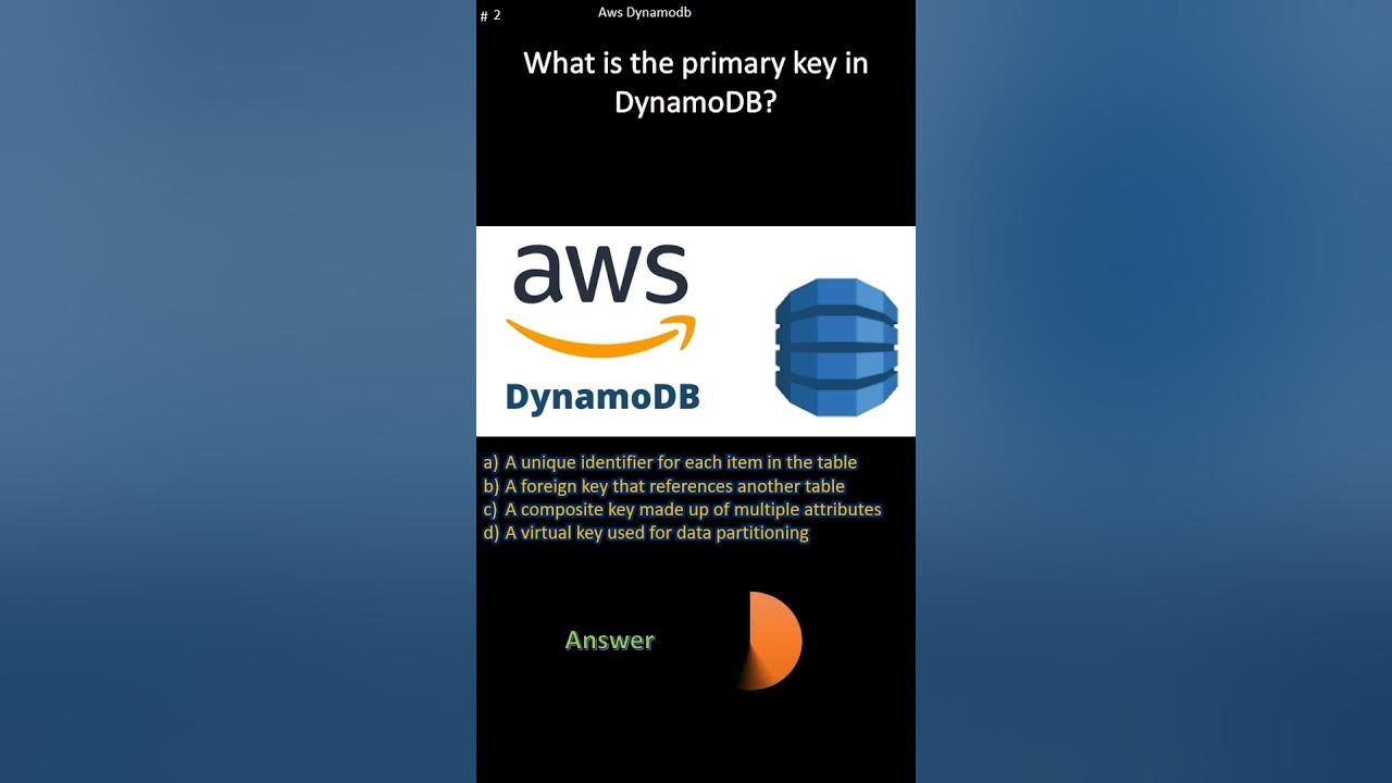 Aws Dynamodb What Is The Primary Key In Dynamodb Youtube