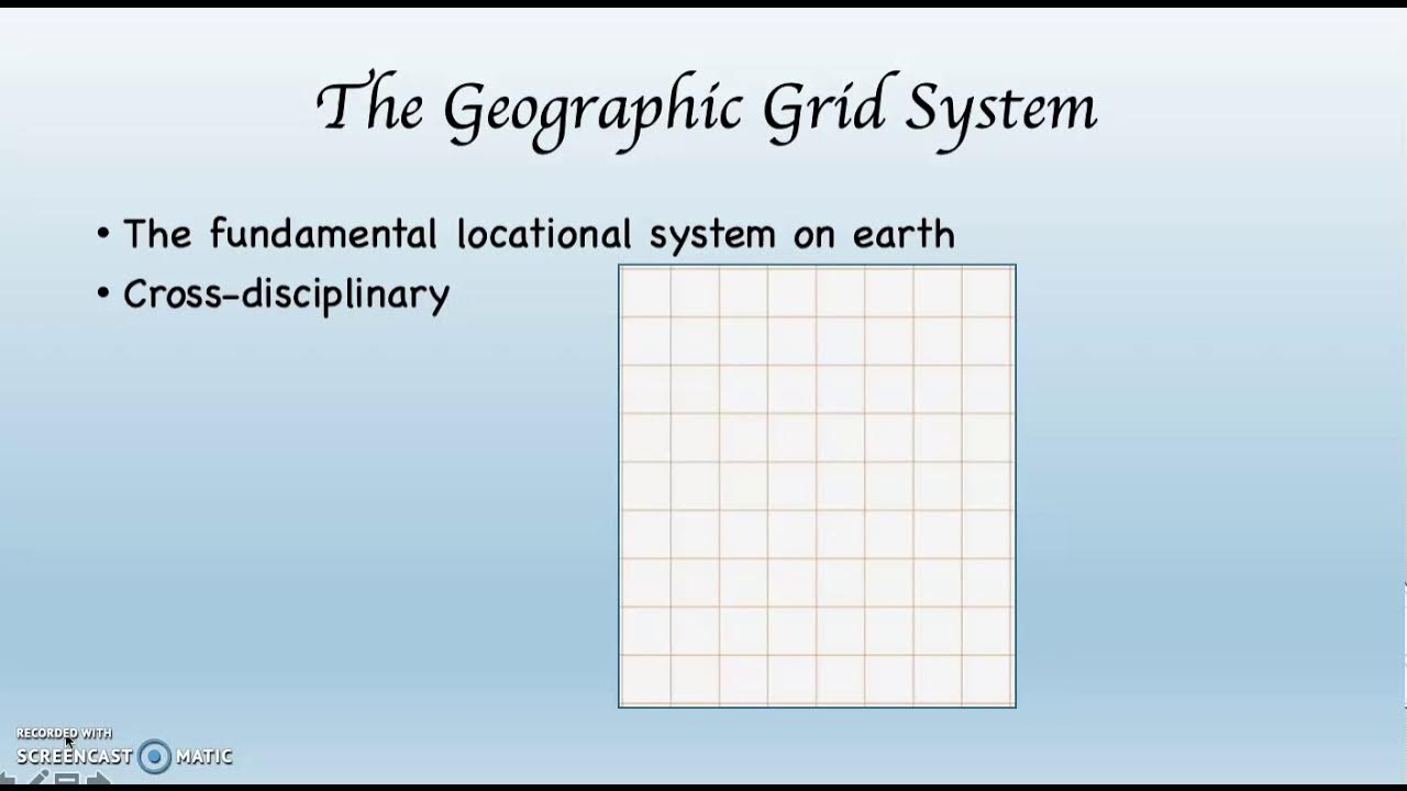 102 Intro to The Geographic Grid System - YouTube
