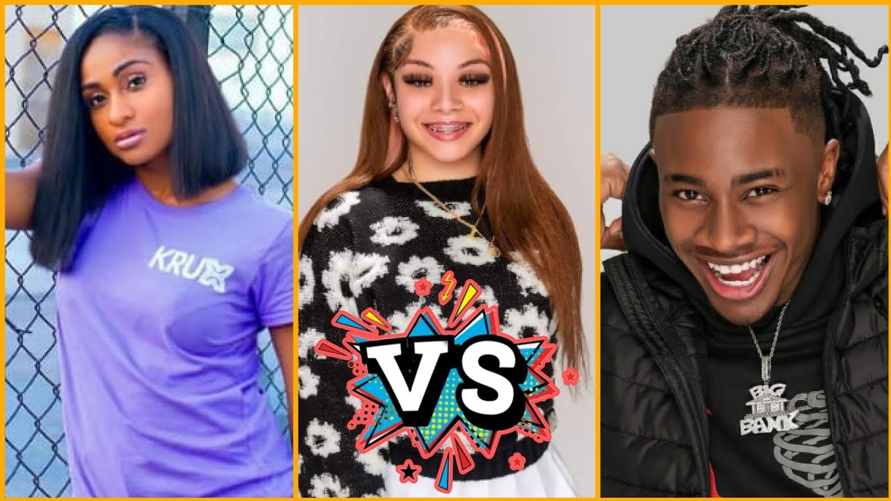 Linnette Rodriguez VS Rucrew Jay VS kinigra Deon | Lifestyle ...