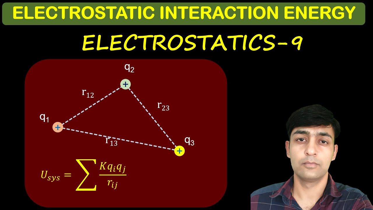 Electrostatics -9|ELECTROSTATIC INTERACTION ENERGY OF SYSTEM OF POINT ...