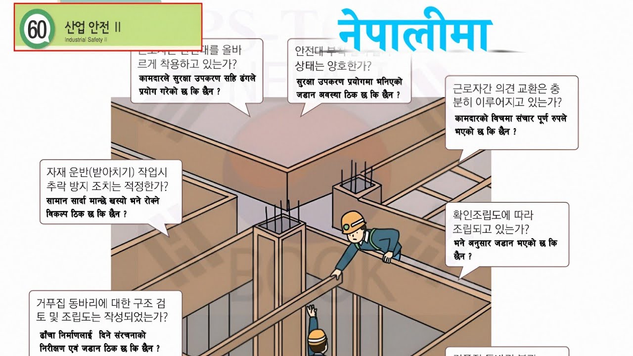 Korean Language Advance Book, Online Class in Nepali ! Chapter - 60 ...