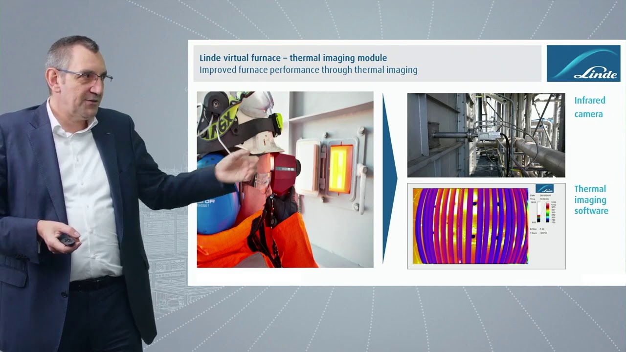 Linde Virtual Furnace - YouTube