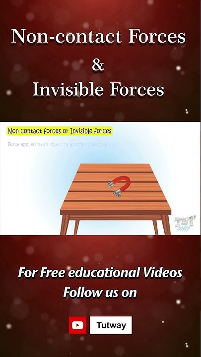 Forces | Non Contact Forces or Invisible Forces | Forces For Kids with ...