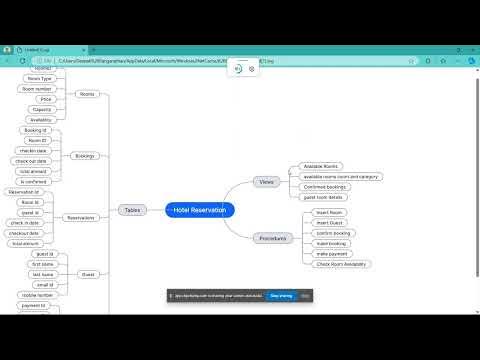 MySql Implementation of Hotel Management #mysql #cognizant #project - YouTube