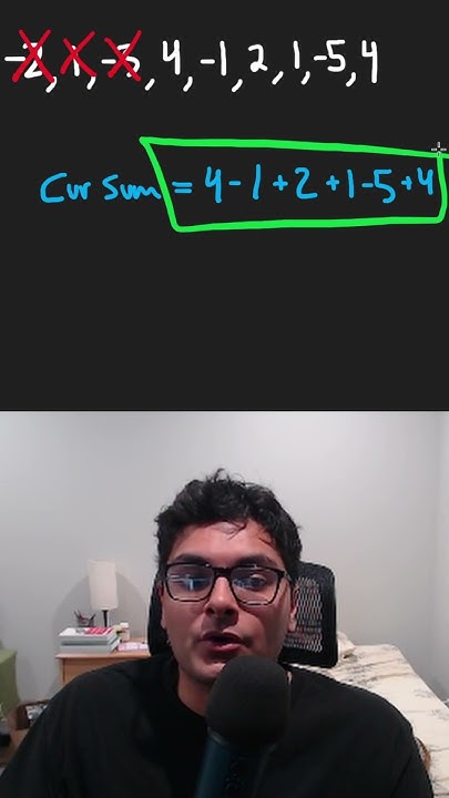 Maximum Subarray Leetcode 53 Youtube