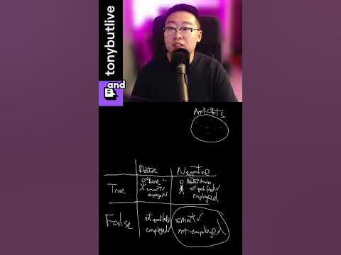 Why tech interviews suck. #swe #tech #softwareengineer #coding #interview #recruitment #leetcode ...