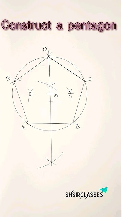 Construct a Pentagon. @SHSIRCLASSES . #geometricdrawing # ...