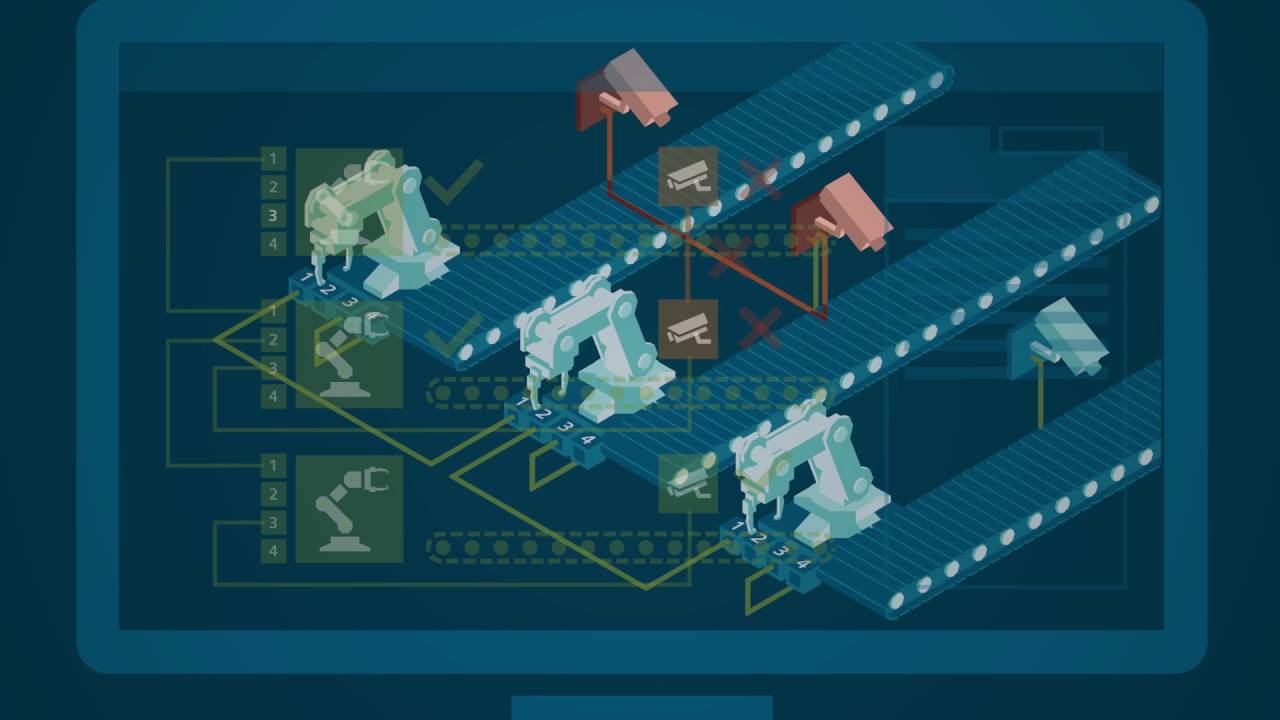SINETPLAN – Siemens Network Planner EN - YouTube