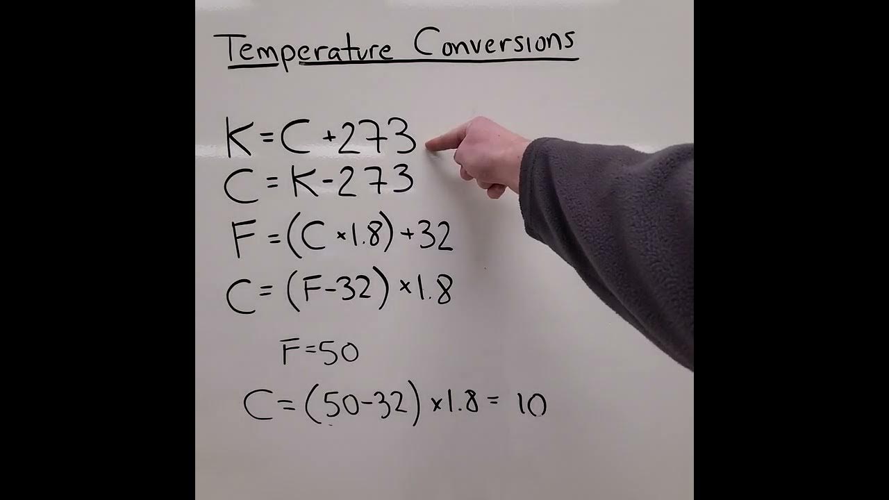 Temperature Conversions - YouTube
