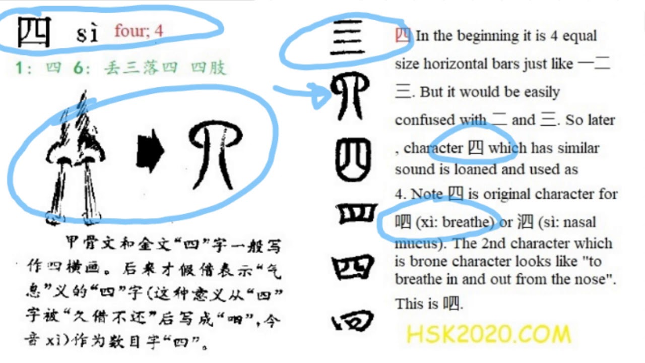 Chinese Character Evolution 汉字演变 HSK1【四】 - YouTube
