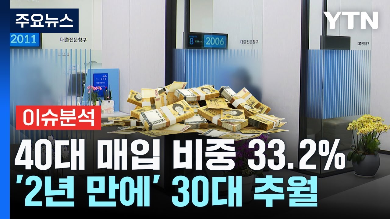 [스타트경제] 꺾이지 않는 '영끌'...2단계 스트레스 DSR 시행 영향은? / YTN - YouTube