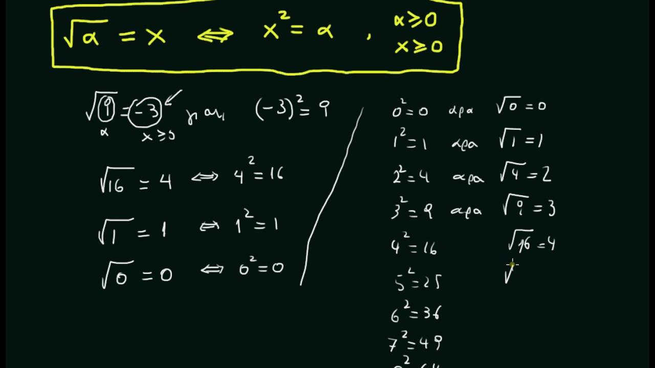 2 4 ΘΕΩΡΙΑ ΤΕΤΡΑΓΩΝΙΚΕΣ ΡΙΖΕΣ - YouTube