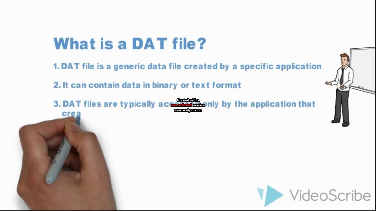 What Is DAT File YouTube What Is DAT File YouTube