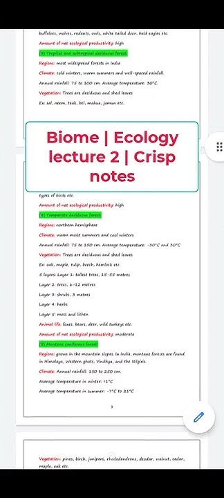 Biome | Ecology lecture 2 | Crisp notes #shorts - YouTube