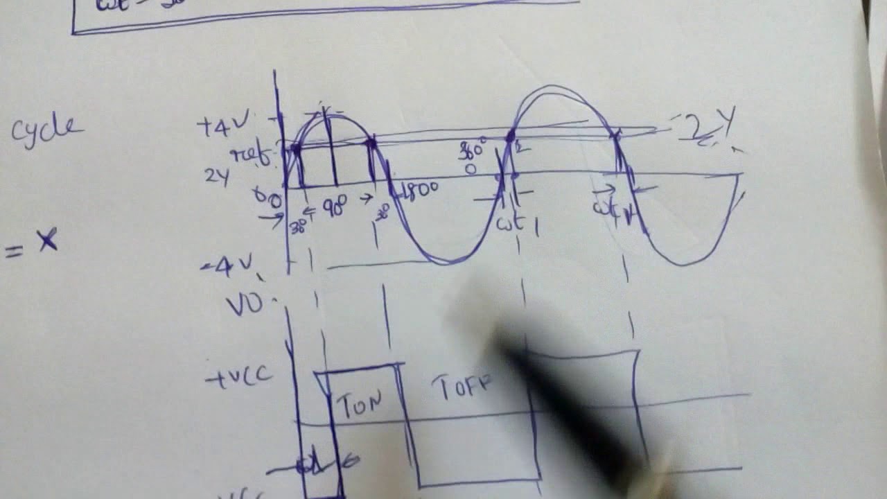 Linear integrated circuits and applications gate question paper ...