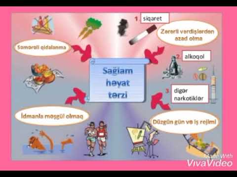 Sağlam həyat tərzi. Siyəzən şəhər 4N-li tam orta məktəbin psixoloqu Y.Məmmədova