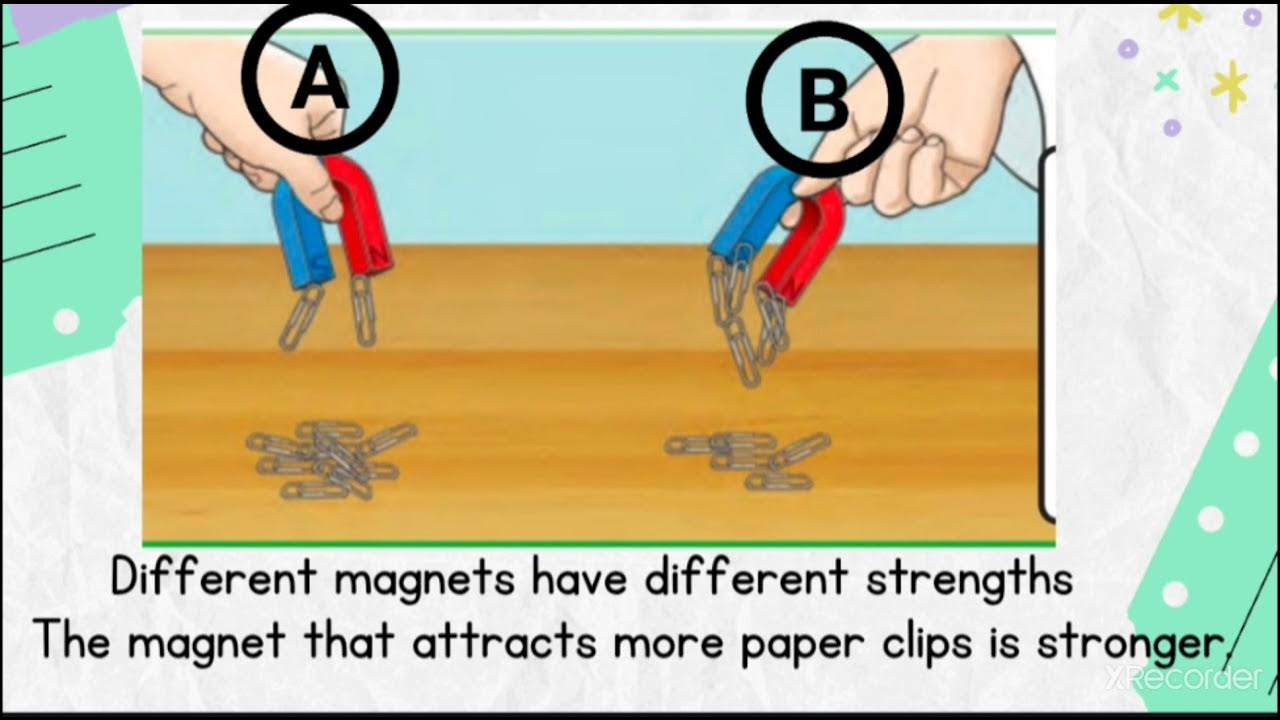 Science year 1 strengths of a magnet - YouTube
