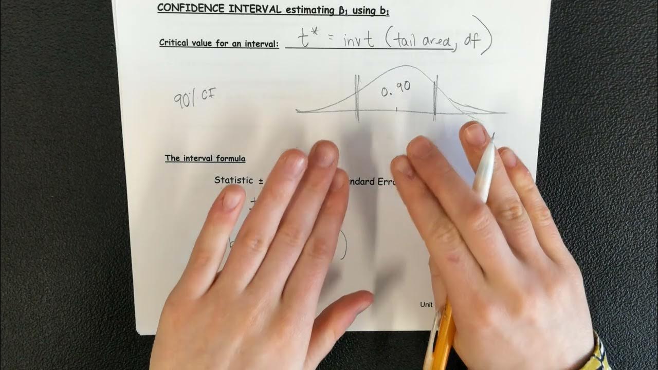 3) The Math *confidence intervals & hypothesis testing* - YouTube