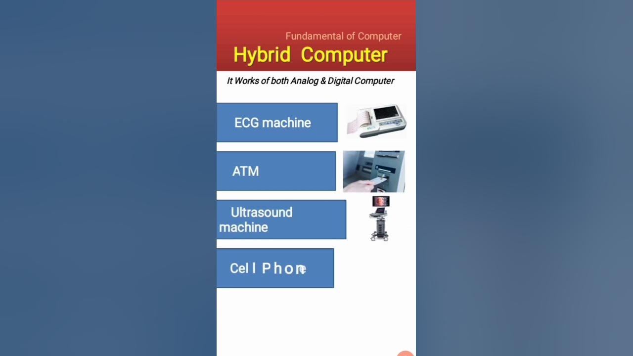 Hybrid Computer Types Of Computer Computer Typesofcomputer Computerfundamental Youtube