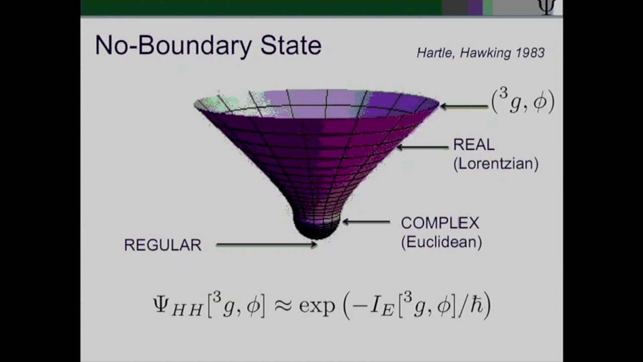 Thomas Hertog, Fine-tuning from the Perspective of Quantum Cosmology ...
