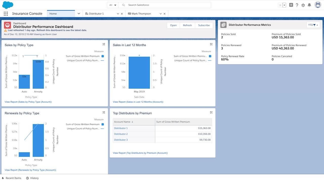 Distributor Performance Management (Financial Services) - YouTube
