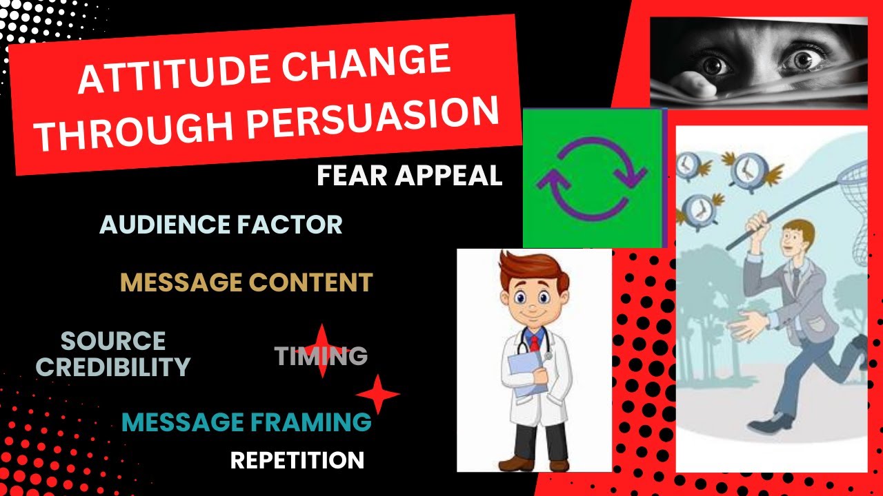 attitude change through persuasion - YouTube