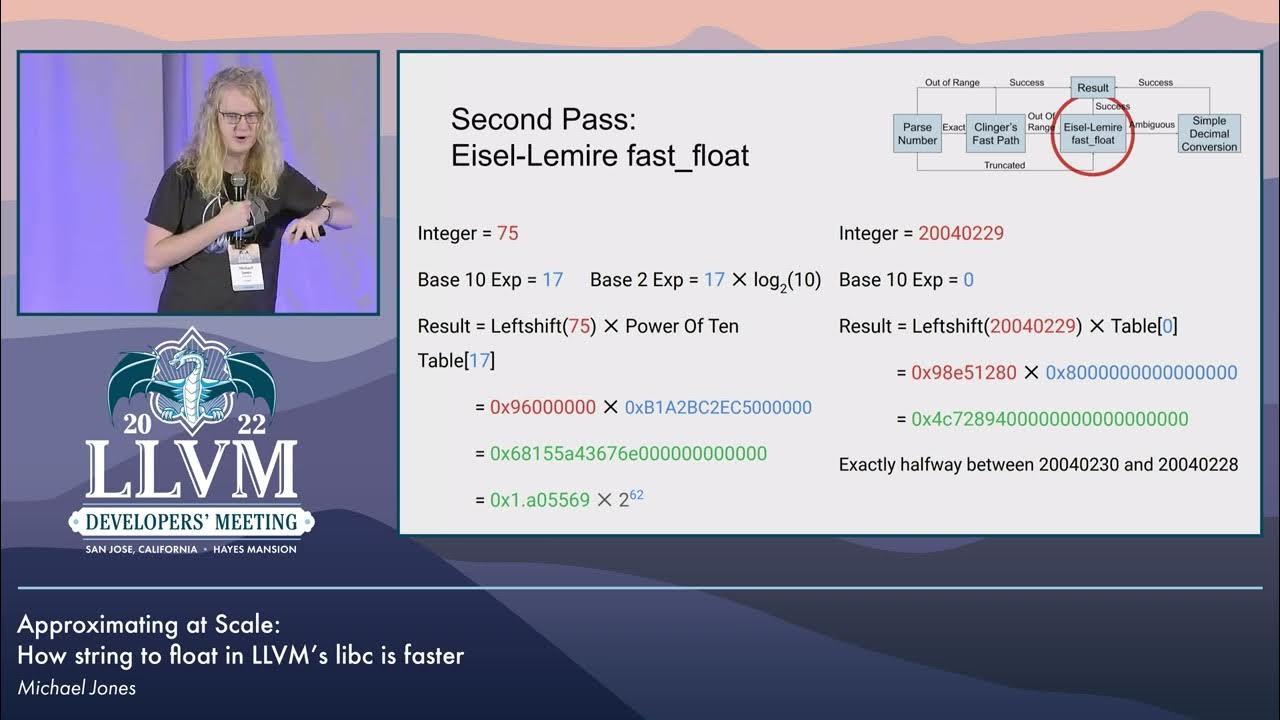 2022 LLVM Dev Mtg: Approximating at Scale: How strto float in LLVM’s libc is faster - YouTube