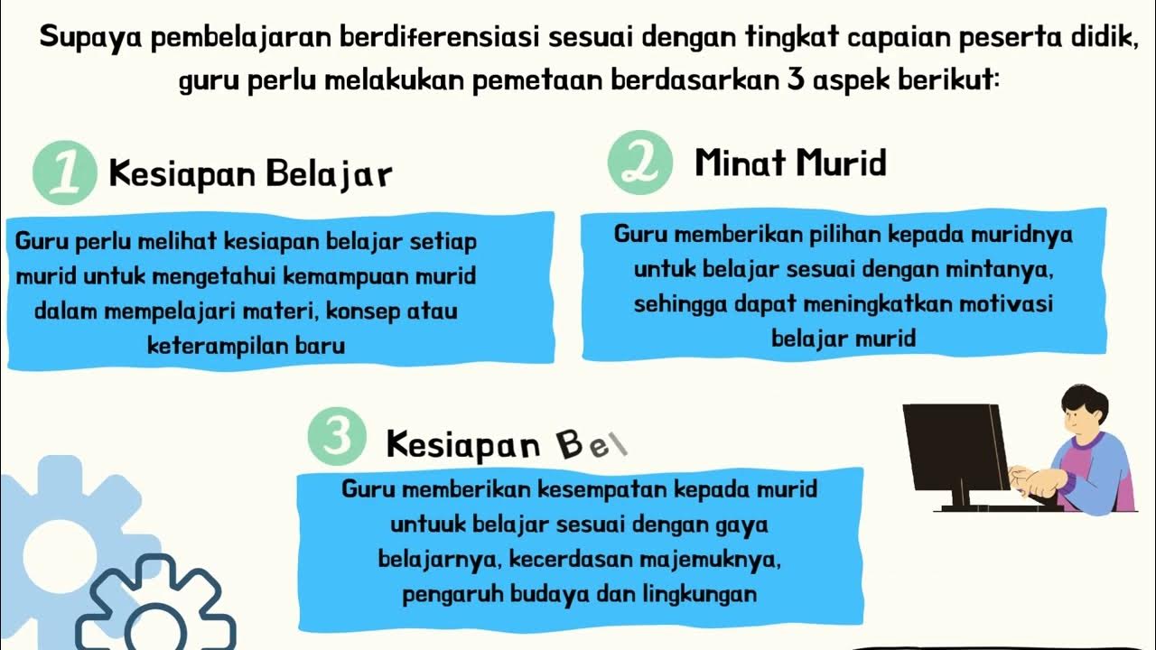 Uts Prinsip Pengajaran Dan Asesmen Yang Efektif 1 Ujian Tengah Images And Photos Finder