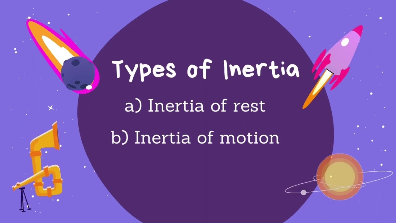 Inertia and Types of Inertia |Callisto zing - YouTube