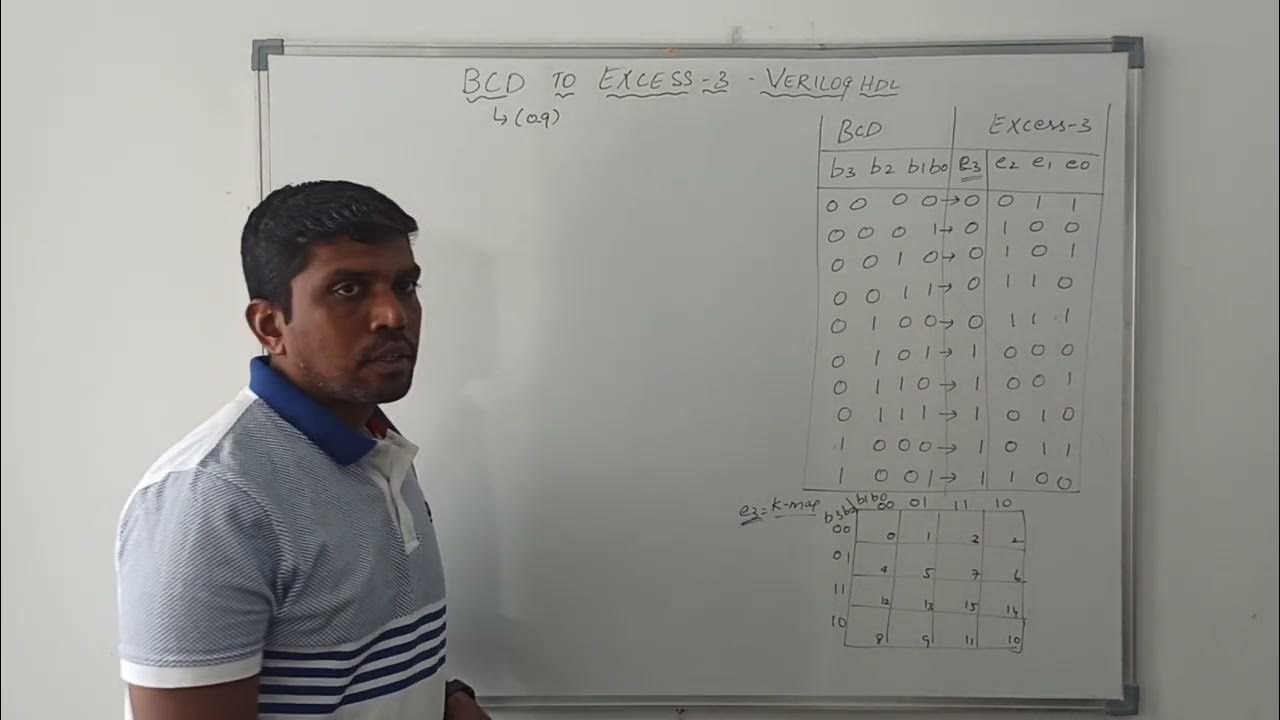Verilog Code For Bcd To Excess 3 Verilog Hdl Learn Thought S Vijay Murugan Youtube