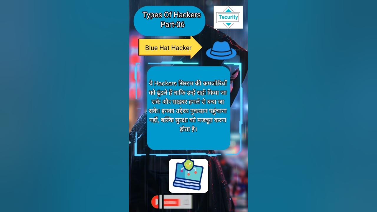 Part-06 | Types Of Hacker | Blue Hat Hacker | Hacking | #cybersecurity ...