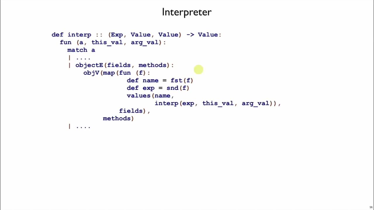 Shplait Object 12 - interp - YouTube