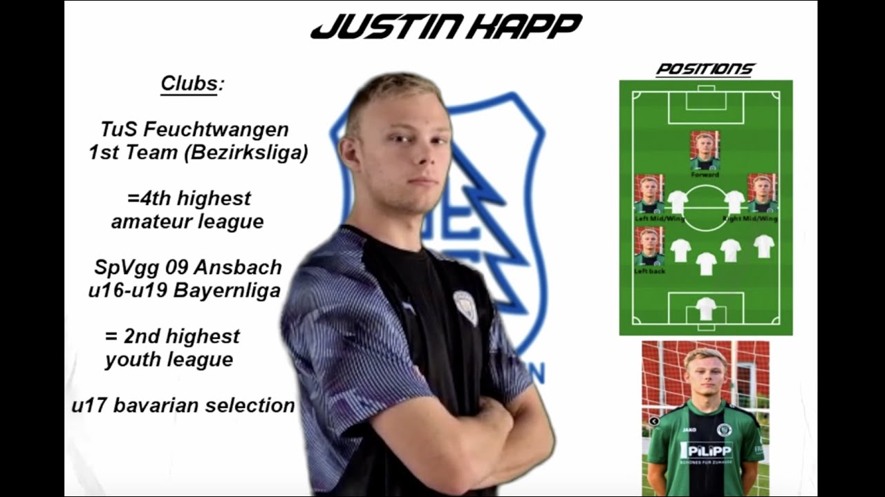 Men's Soccer | Outside Mid, Forward | Justin Kapp, Germany | Recruit ...