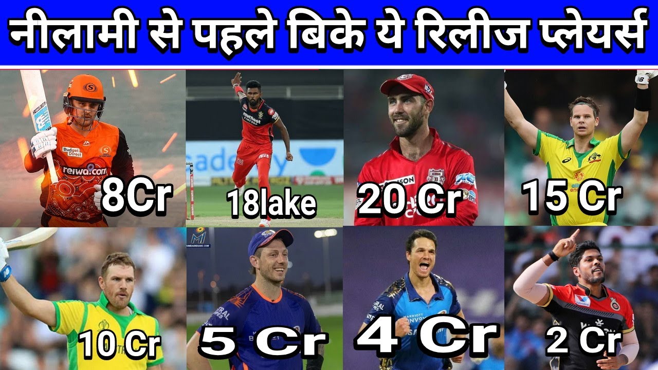 Ipl 2021 || All Team Release Target Players List || 8 Big Players ...
