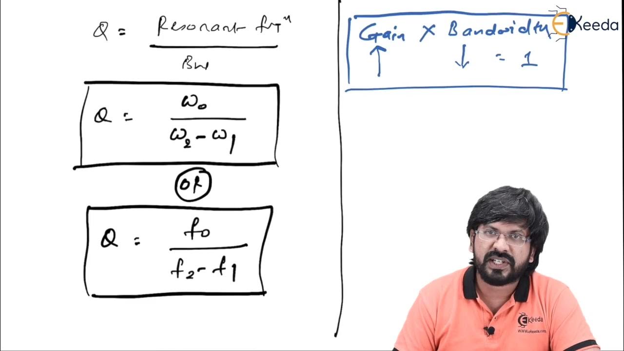 Relation Between Q Factor and Bandwidth | A.C. Circuits | GATE Electrical Circuit Theory - YouTube