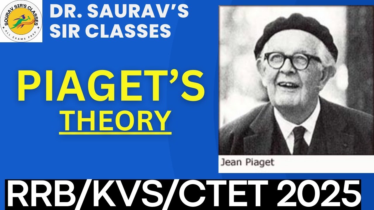 Jean Piaget's Cognitive Development Theory Explained | Stages, Examples ...