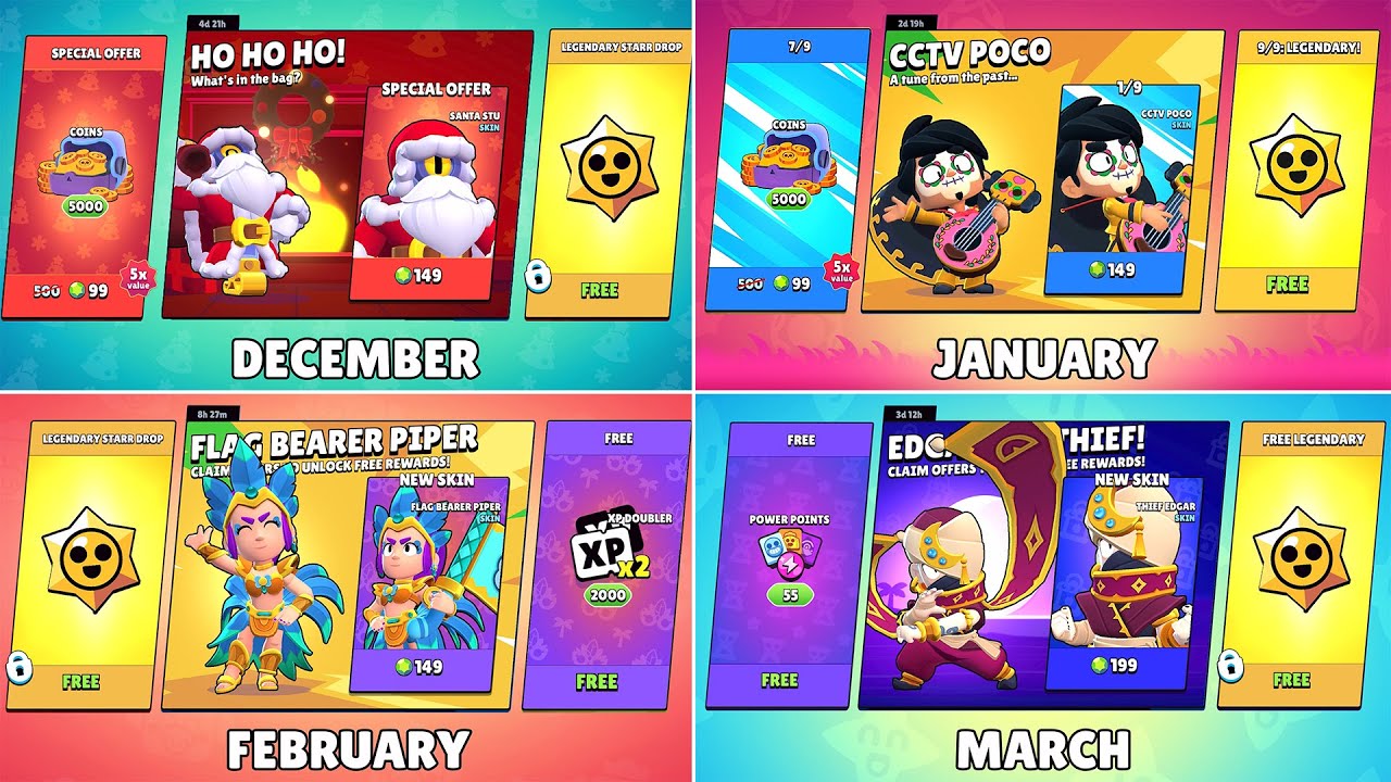 ALL SKIN BUNDLES IN BRAWL STARS - YouTube