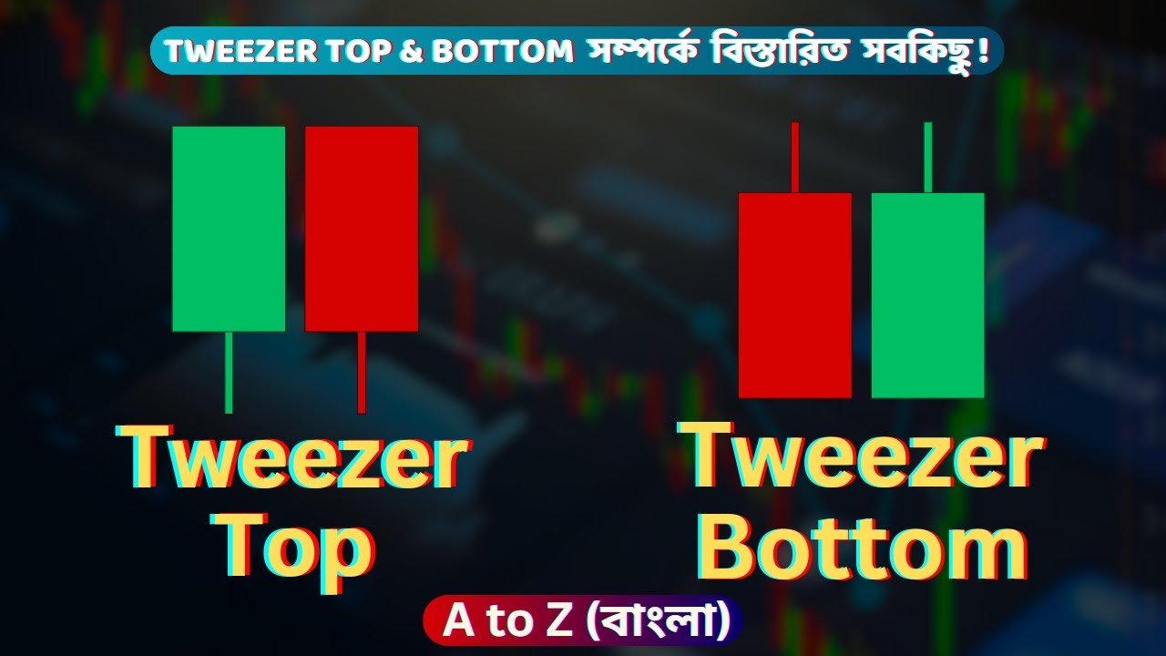 How to use Tweezer Top and Tweezer Bottom Candlestick Pattern in Bangla ...