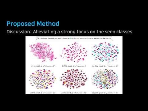 [ICCV2021] Learning with Memory-based Virtual Classes for Deep Metric Learning - YouTube