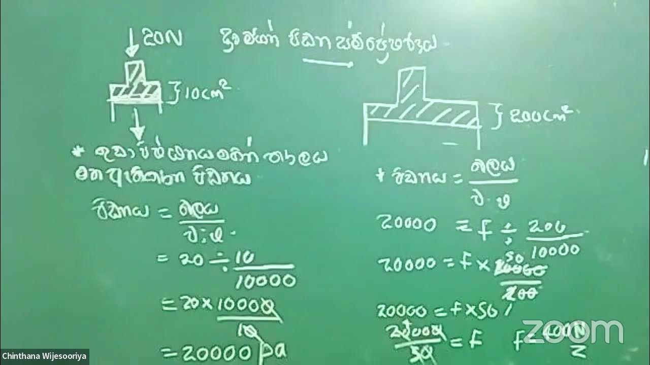 Grade 10 Science YouTube grade-10-science-youtube